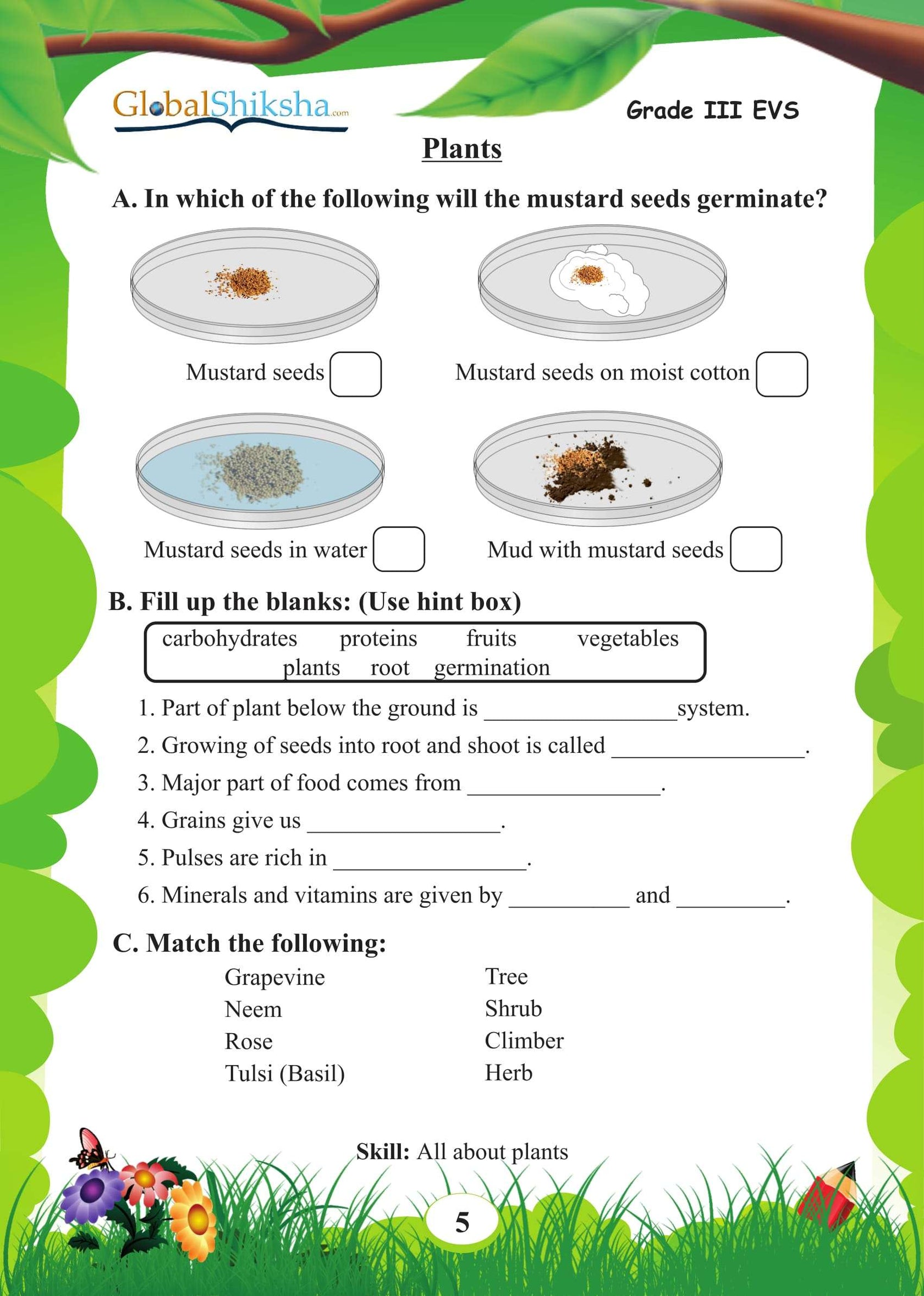 Buy Globalshiksha Printed Worksheet of Environmental Science EVS ...